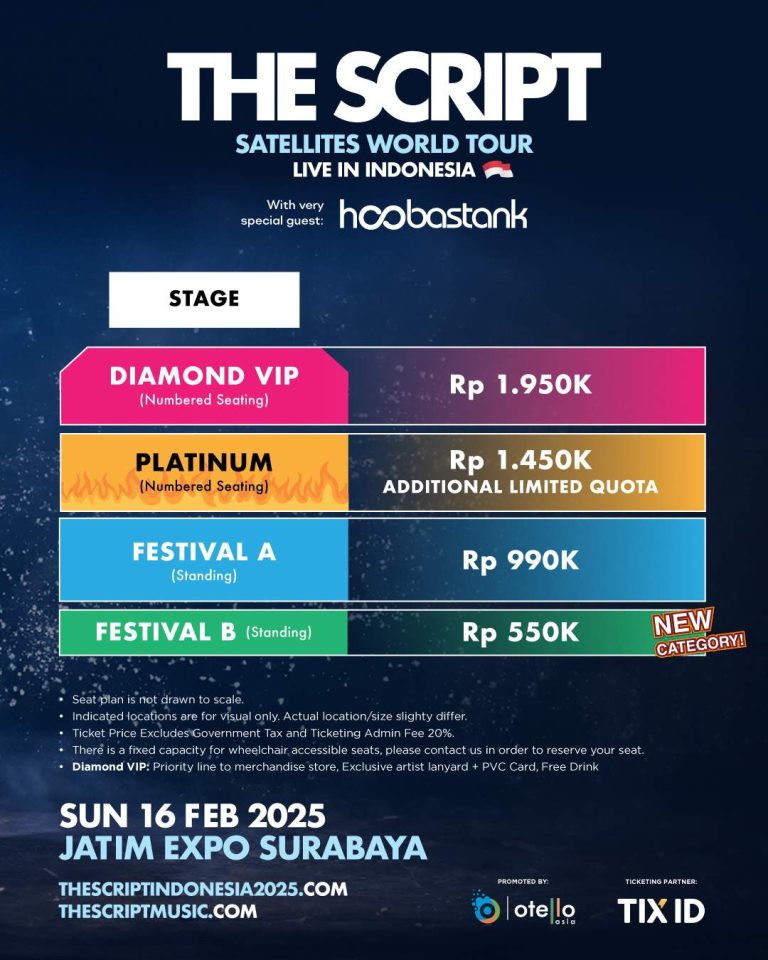 The Script | Satellites World Tour 2025 | Infosurabaya